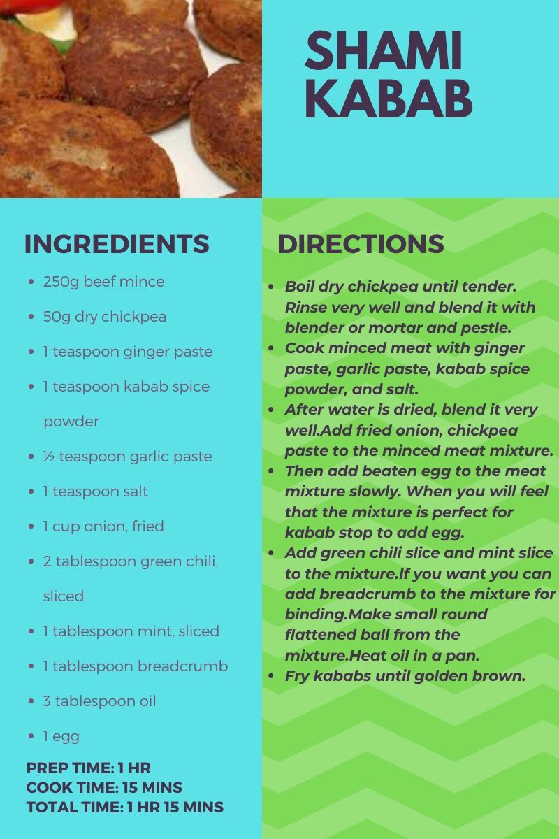 Shami Kabab Recipe | How To Cook In A Simple Way At Home - Sultana's recipe