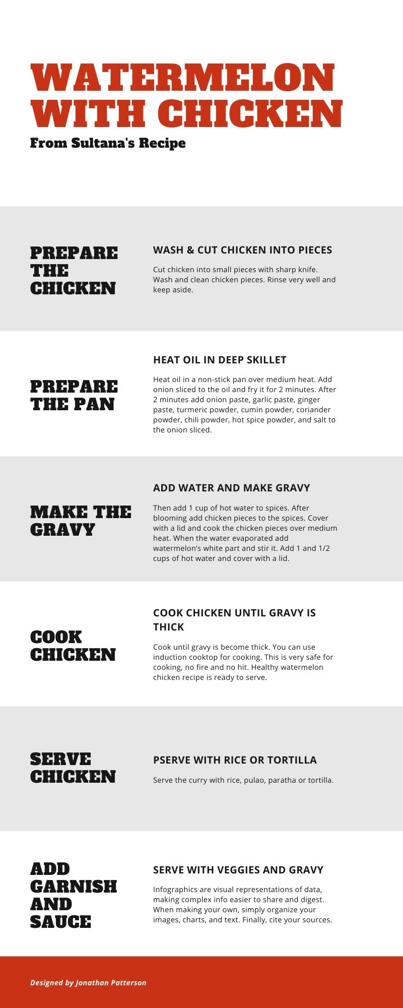 Watermelon Chicken Recipe Healthy and Different Taste to Eat - Sultana ...
